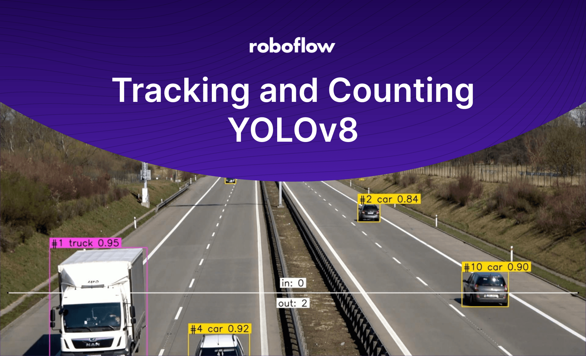 YOLOv8: A New State-of-the-Art Computer Vision Model