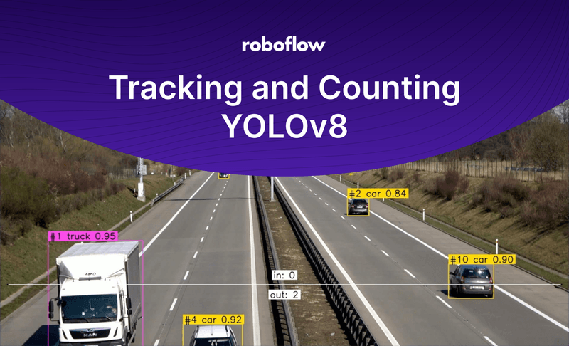 YOLOv8: A New State-of-the-Art Computer Vision Model